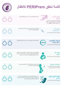 02771 - PERIPrem A4 Baby Passport_AR - Health Innovation West of England