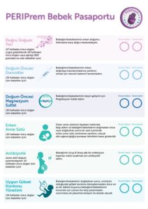 02771 - PERIPrem A4 Baby Passport_TR - Health Innovation West of England