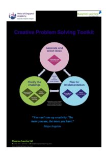 Creative Problem Solving Toolkit - Health Innovation West of England