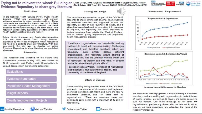 Evidence rep poster image - Health Innovation West of England