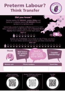 PERIPrem Place of Birth Poster - Health Innovation West of England
