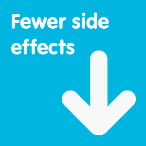 Side effects - Health Innovation West of England