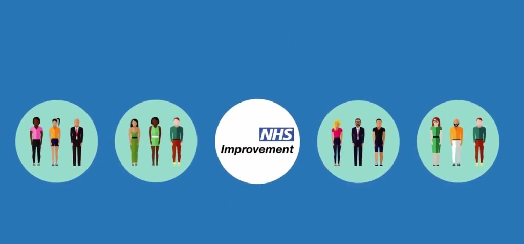 Resources to support safer care of the deteriorating patient - Health ...